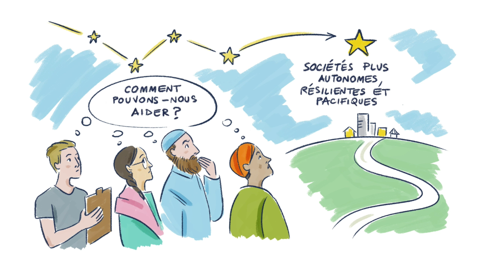 Bâtir des ponts: Quelle place pour la paix dans le Nexus Humanitaire ...