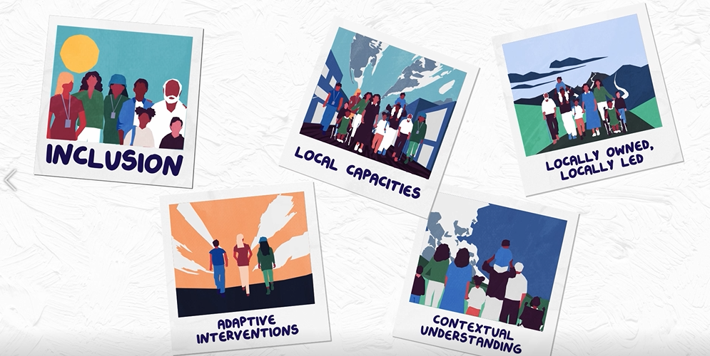 Peace Responsiveness: Moving from ‘doing no harm’ to actively ...